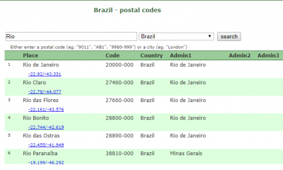 What's My Zip Code? 10 Sites to Find Postal Code - Freemake