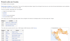What's My Zip Code? 10 Sites to Find Postal Code - Freemake